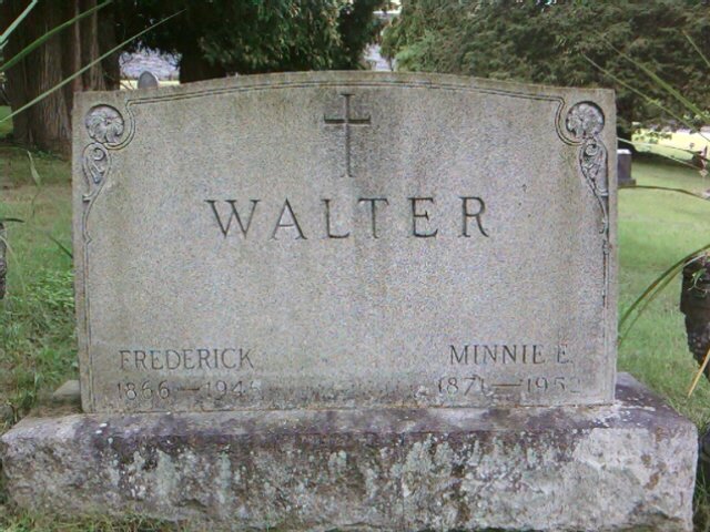 Frederick Walter 1866-1945 personal page